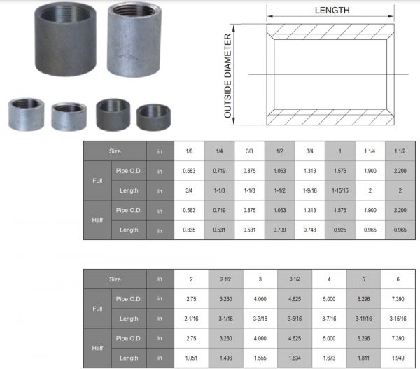 Steel couplings - KG Machinery